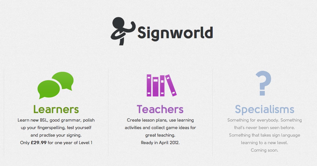 Signworld - Symfony, PHP project